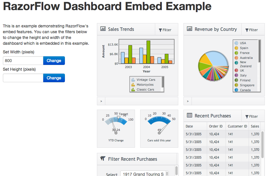 RazorFlow Demo Browser