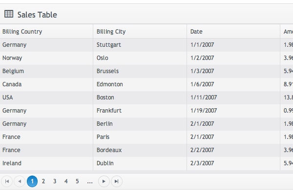 RazorFlow Demo Browser